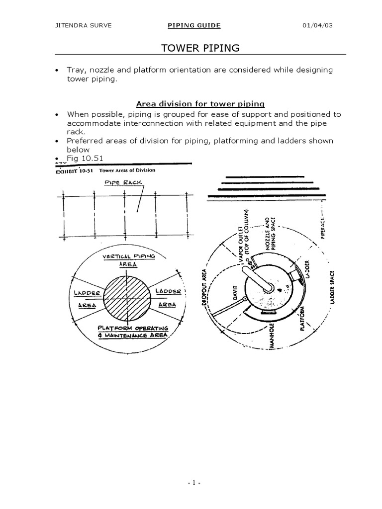 Guidelines and Considerations for Effective Tower Piping Design and ...