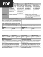 WAB-R - Aphasia Quotient PDF | PDF | Aphasia | Neuroscience