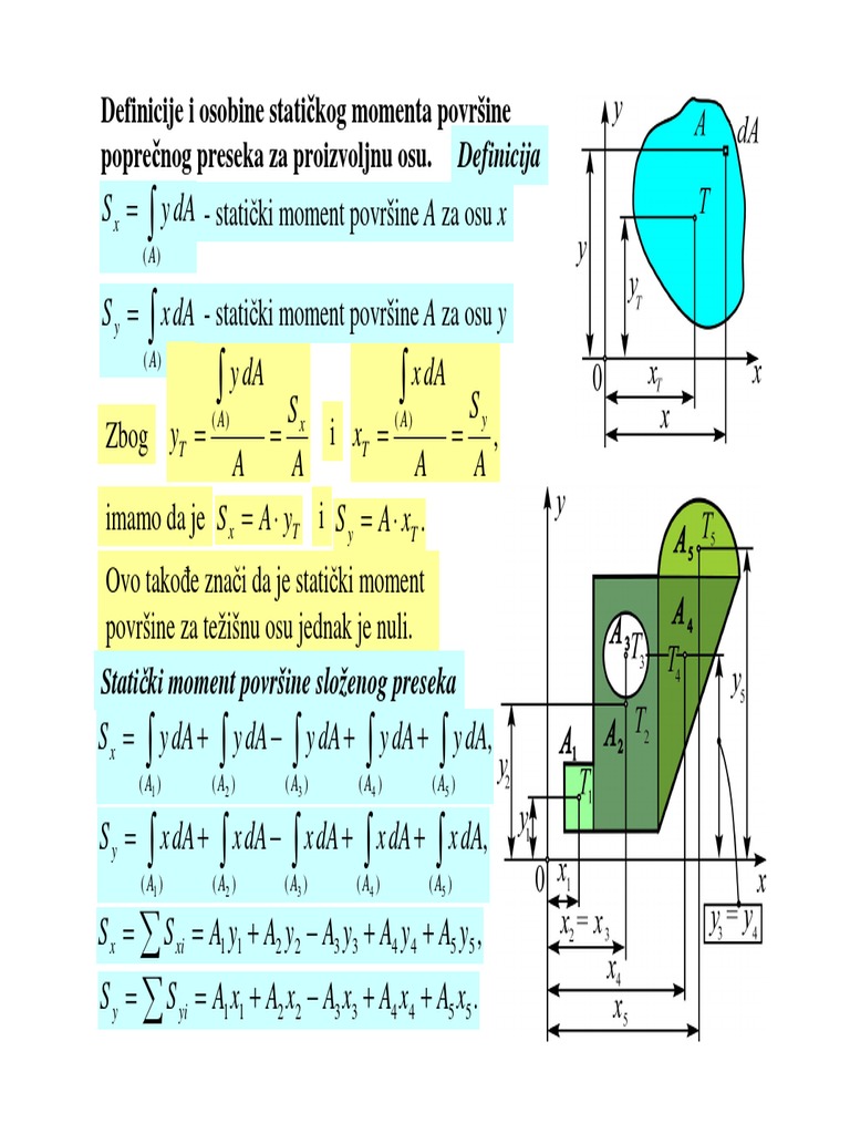 Geometrijske Karakteristike Ravnih Preseka. Savijanje Naponi Itd | PDF