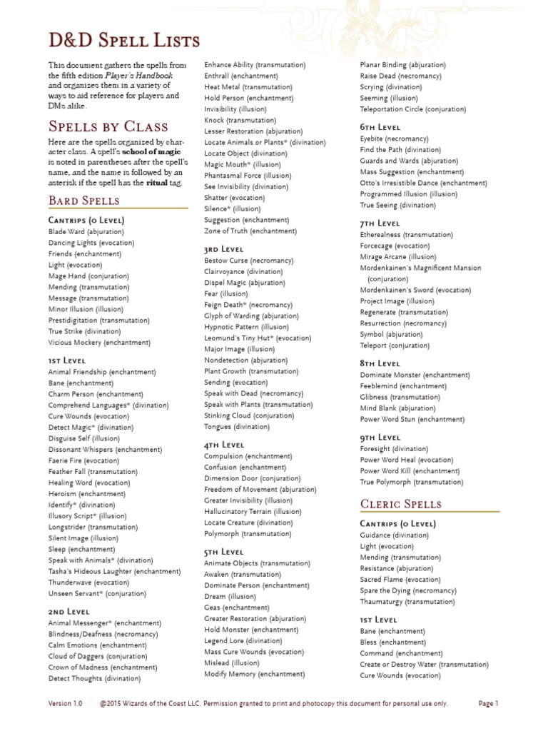 D&D Spell Lists: Spells by Class | PDF | Necromancy | Mythological Powers