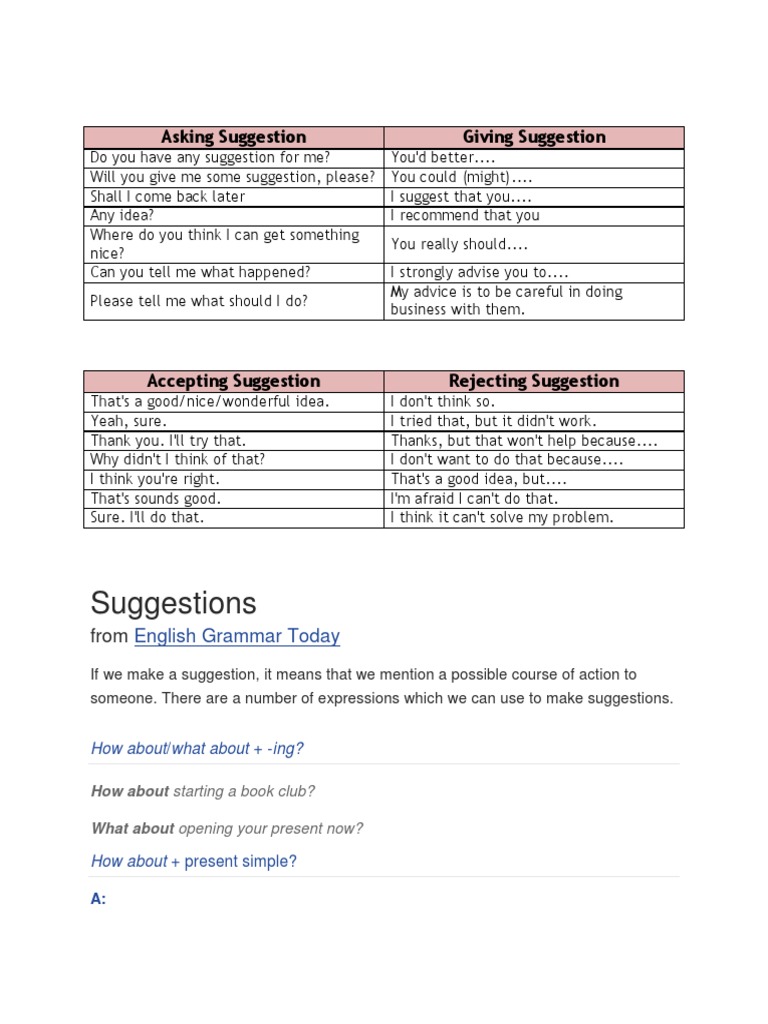 Suggestions: Asking Suggestion Giving Suggestion | PDF