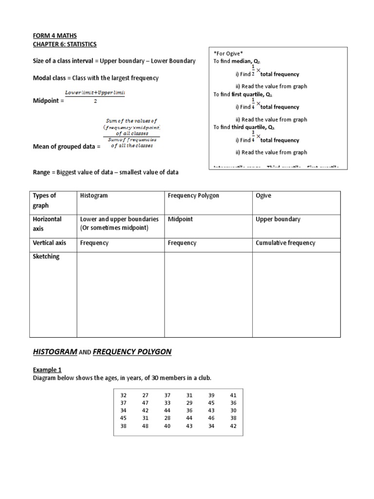 Form 4 Maths Statistic Exercises | PDF | Histogram | Descriptive Statistics