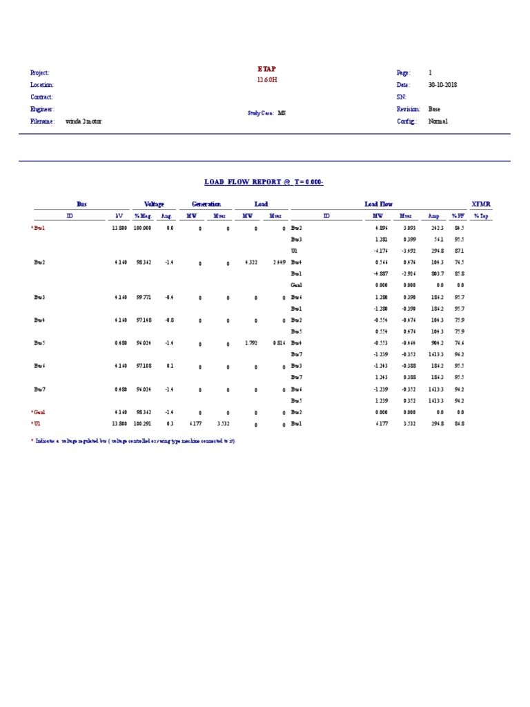 Winda Motor - Load Flow Report | PDF | Electrical Engineering ...
