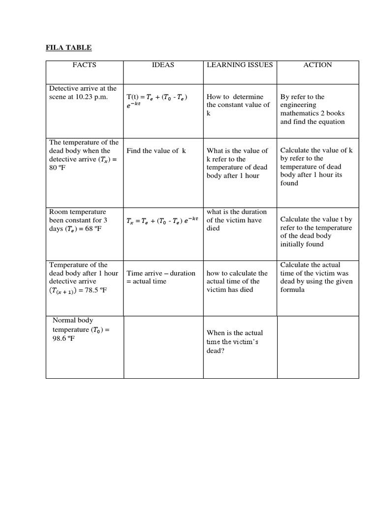 Fila Table Math | PDF