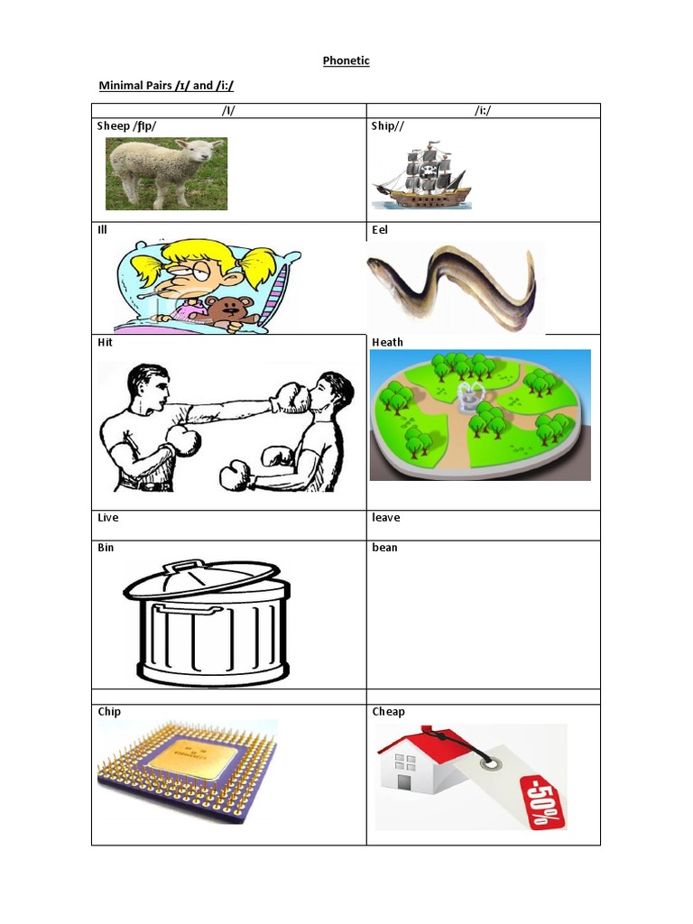 Phonetic Minimal Pairs Guide | PDF