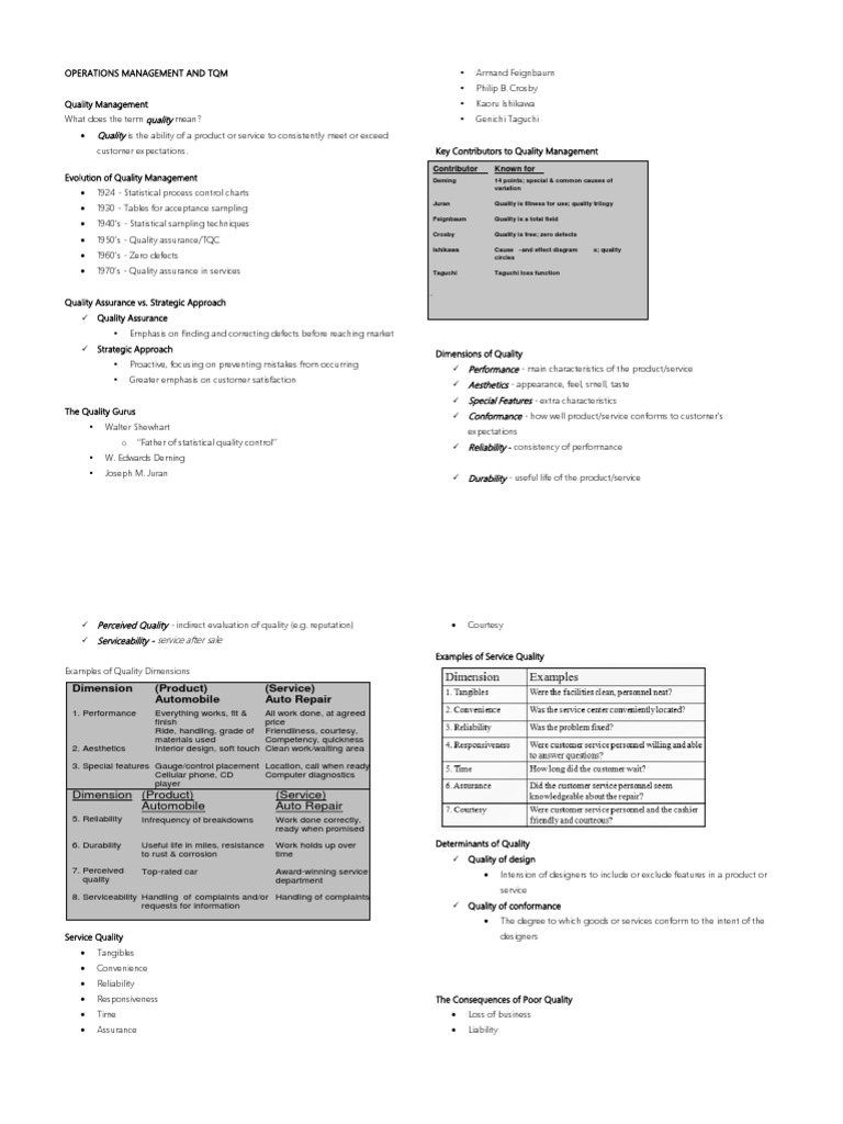 Operations Management and TQM | PDF | Quality Assurance | Systems Thinking