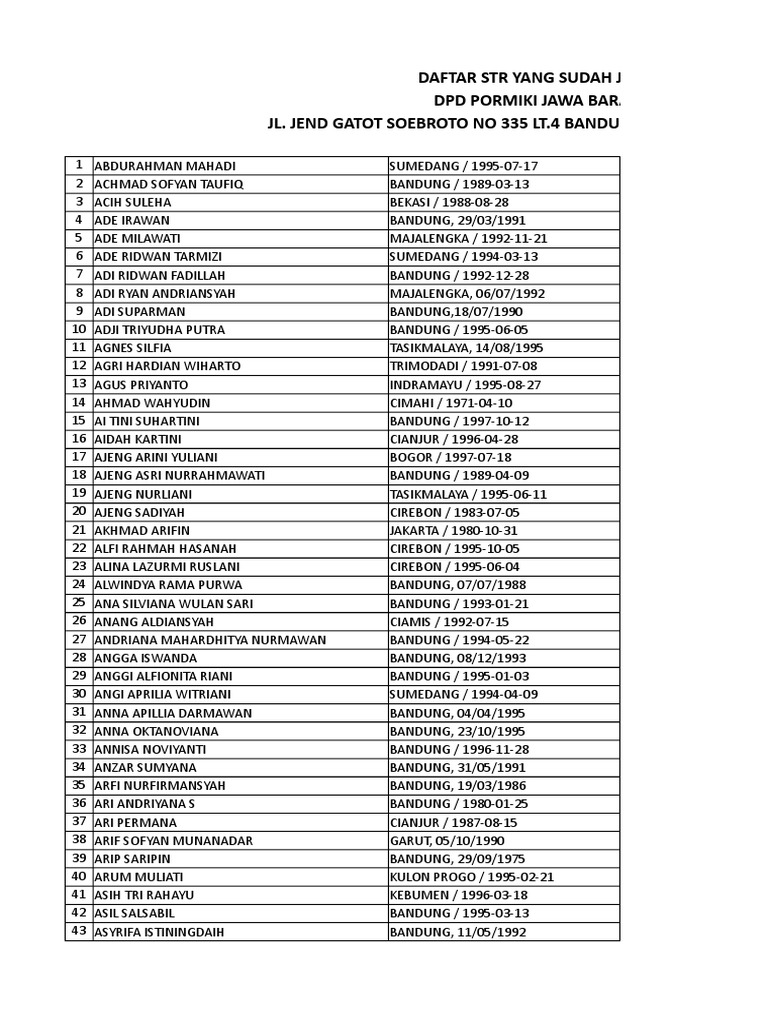 STR Update Terbaru | PDF