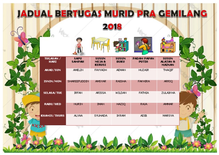 Carta Jadual Bertugas 2018 | PDF