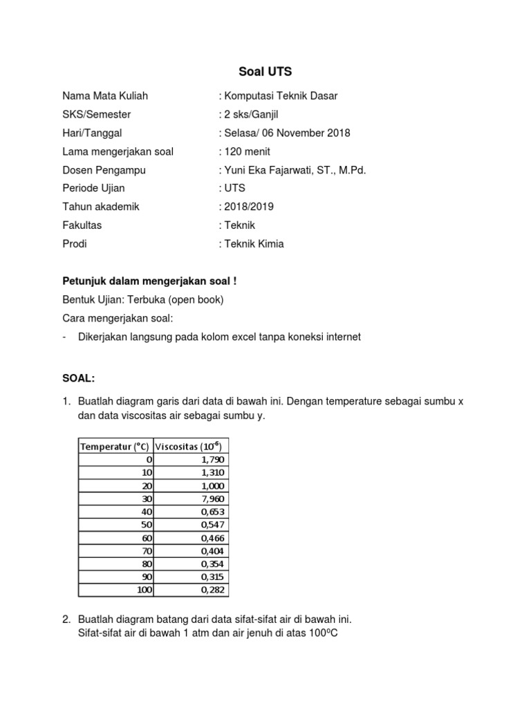 Soal UTs Komputasi 2018 | PDF | Metode & Bahan Ajar