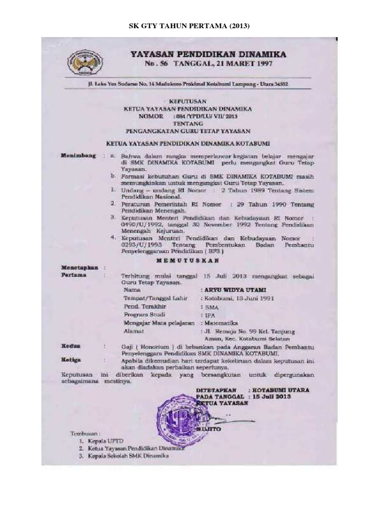 SK GTY dan Pembagian Tugas TP | PDF