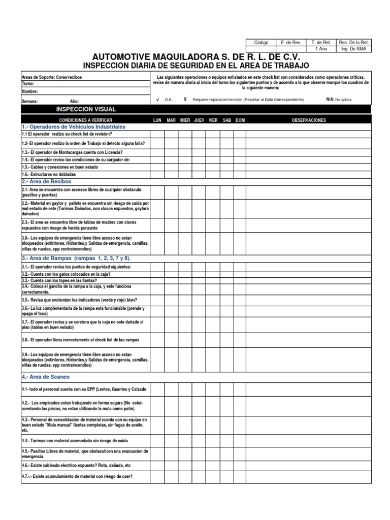 Check List para Auditoria de Seguridad en Cores Recibos | Transporte