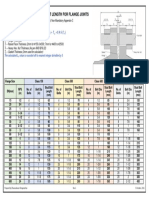 Unc Unf Metric Thread Chart Northwest Fastener | PDF | Screw | Metalworking