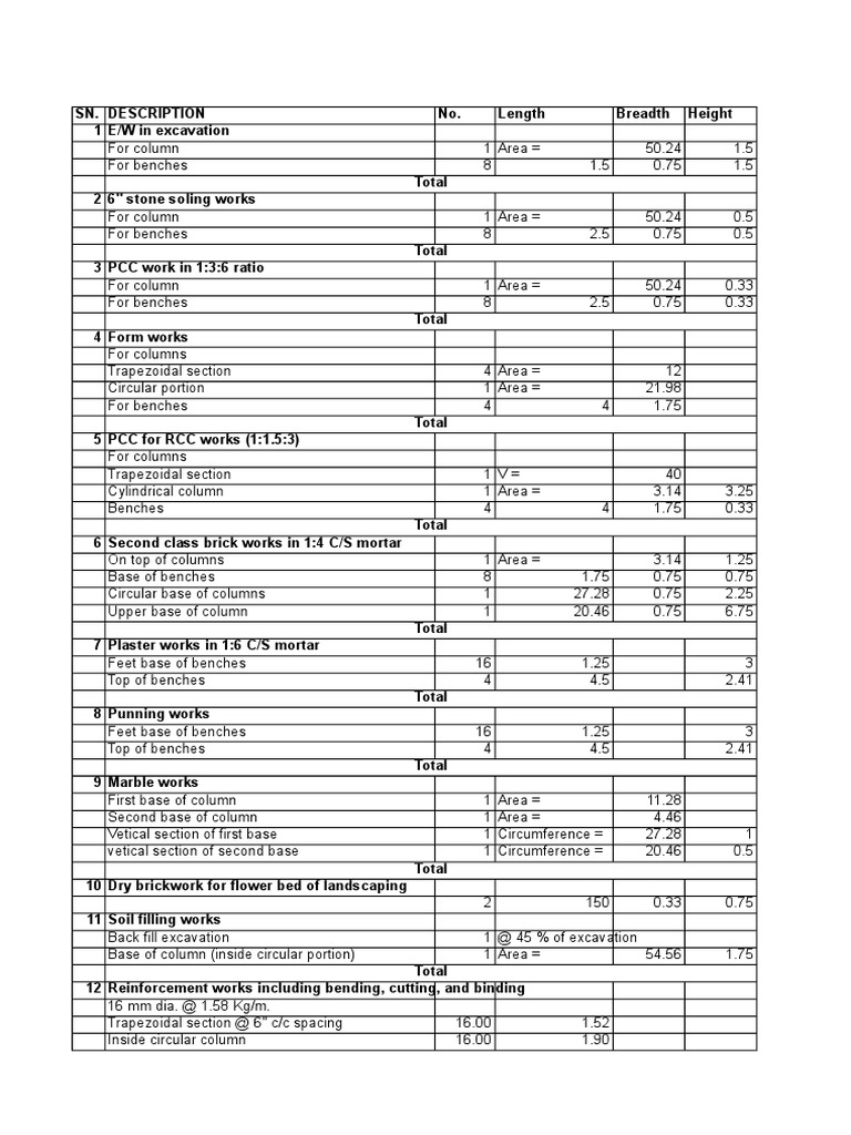 TCC Project | PDF | Column | Building Engineering