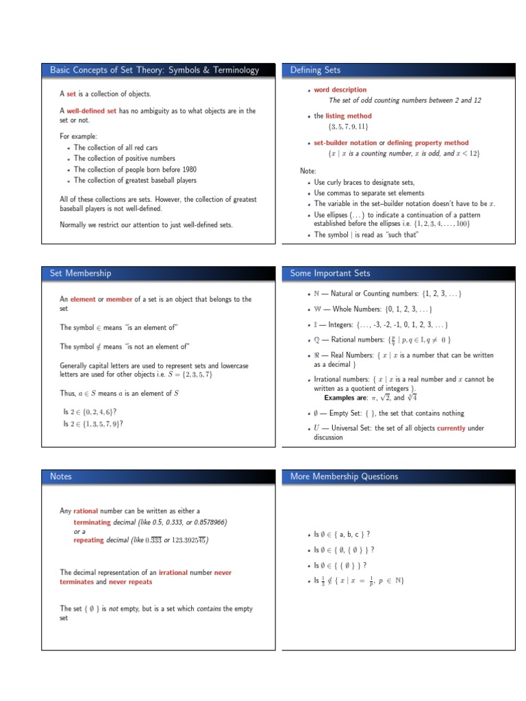 Basic Concepts of Set Theory: Symbols & Terminology Defining Sets | PDF ...