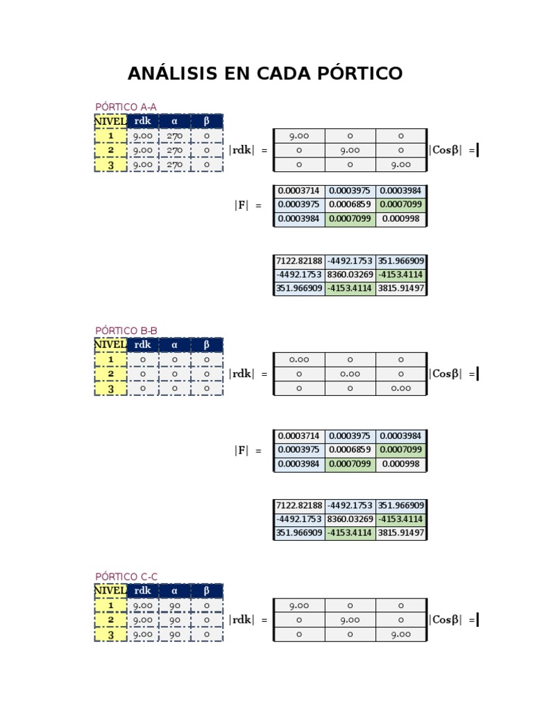 Ejercicio Nro 1 | PDF | Technology & Engineering