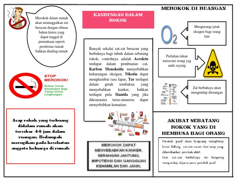 Leaflet Bahaya Merokok 2 | PDF