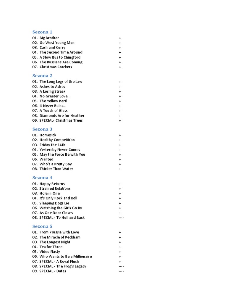 Only Fools and Horses Episode Guide | PDF | British Television Episodes