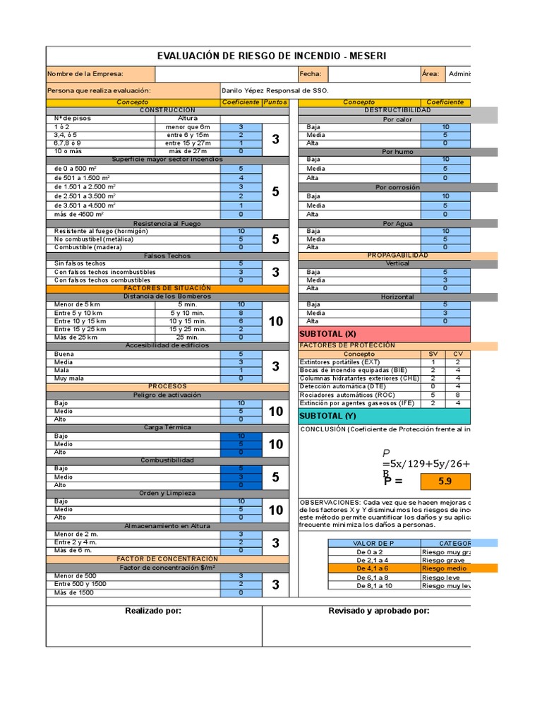 Copia de Metodo Meseri | PDF | Química | Naturaleza