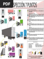 Inspeccion de Trailers | PDF