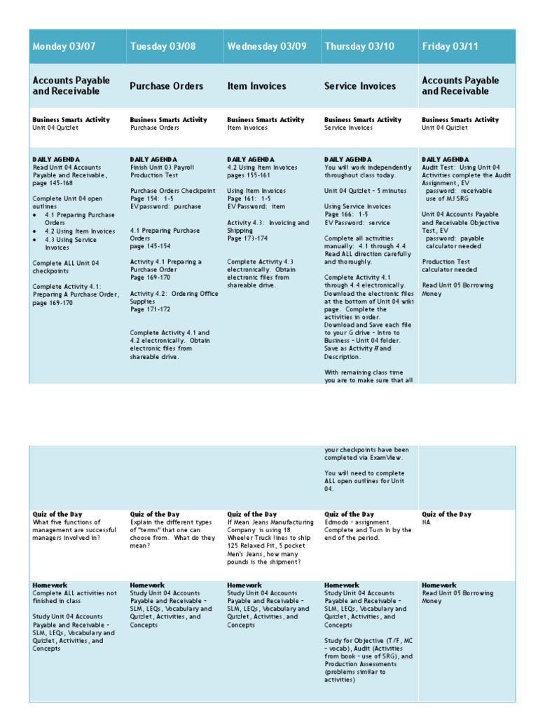 Daily Agenda Unit 04 Accounts Payable and Receivable | PDF | Accounts ...