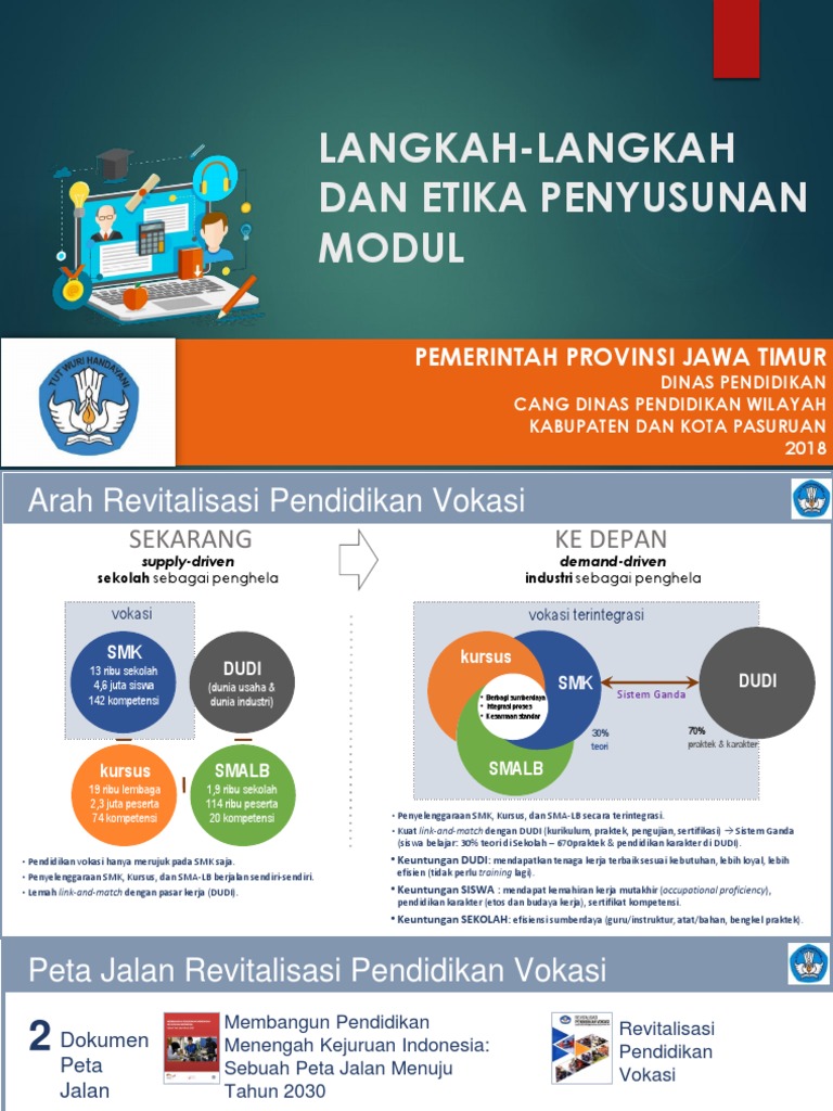 Langkah-Langkah Menyusun Modul | PDF