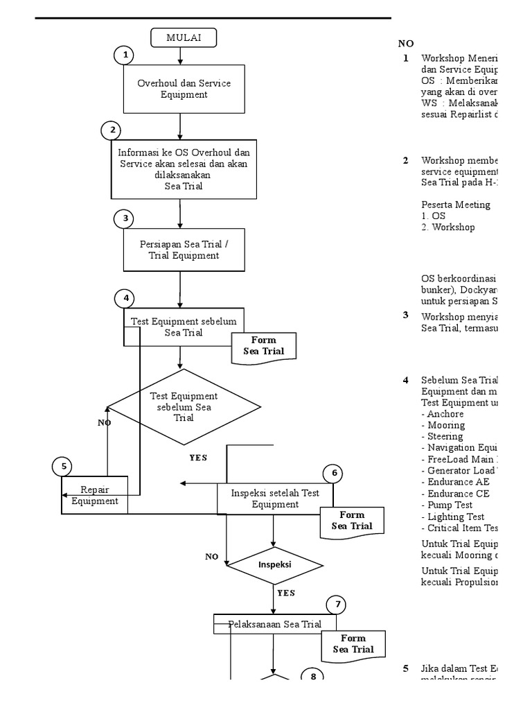 Sea Trial Form Control & Procedur | PDF