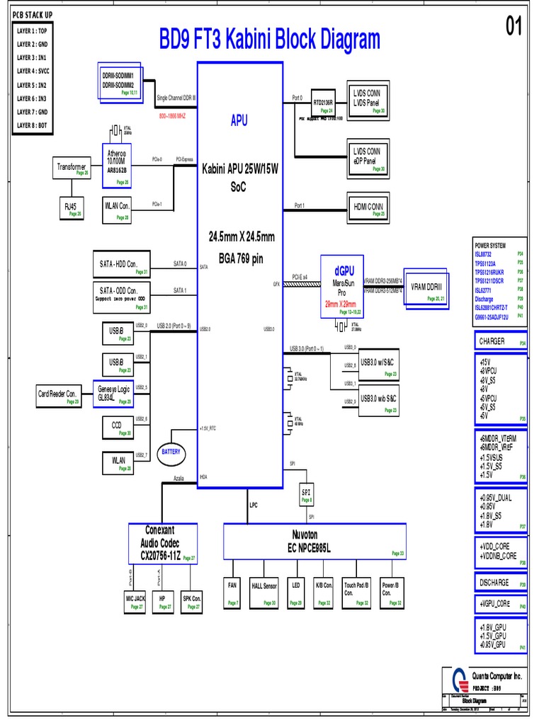 7 Series Chipset PCH Datasheet | PDF | Computer Hardware | Office Equipment