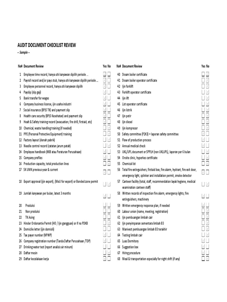 Audit Documents Checklist | PDF | Business | Nature