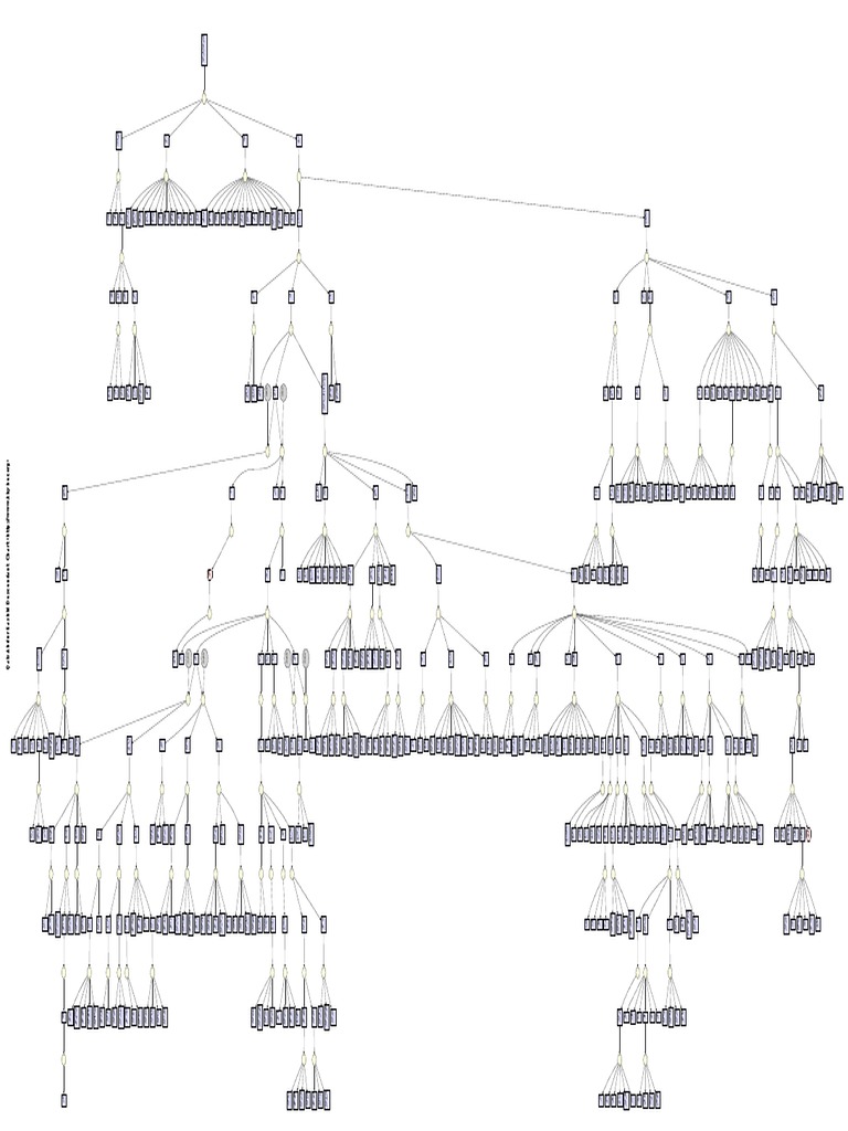 qais-abdur-rashid-descendant-chart-family-tree-in-pashto-pdf
