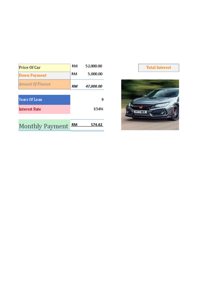 Car Financing Details | PDF