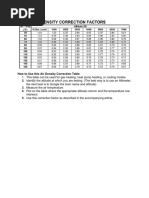 Fanning Diagram | PDF | Reynolds Number | Classical Mechanics