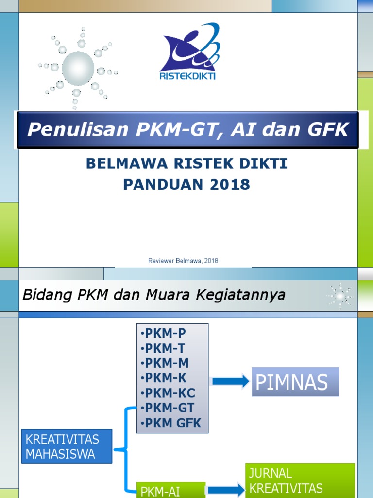 Panduan Penulisan PKM-GT 2018 | PDF | Bisnis | Seni