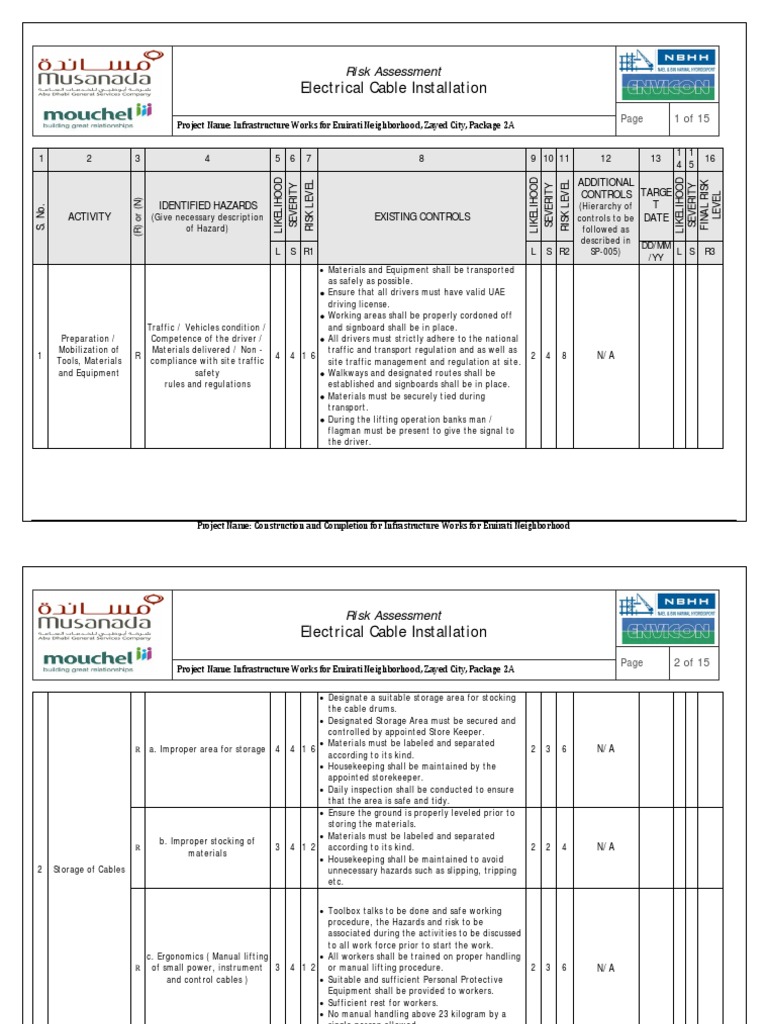 Risk Assessment For Cable Installation | PDF | Crane (Machine) | Traffic