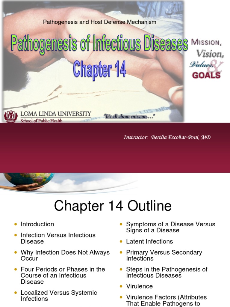 Patogenesis Infeksi | Pathogen | Infection