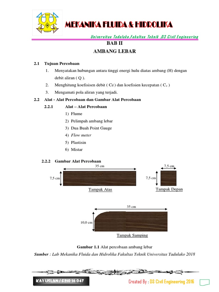 BAB 2 Ambang Lebar | PDF