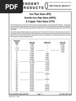 Standard I.P.S. Pipe Sizes: - The Hollaender Manufacturing Company | PDF
