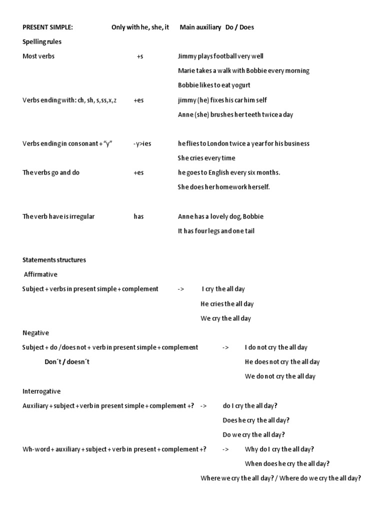 An Overview of the Present Simple, Simple Past, and Future Tenses in English Grammar | PDF ...
