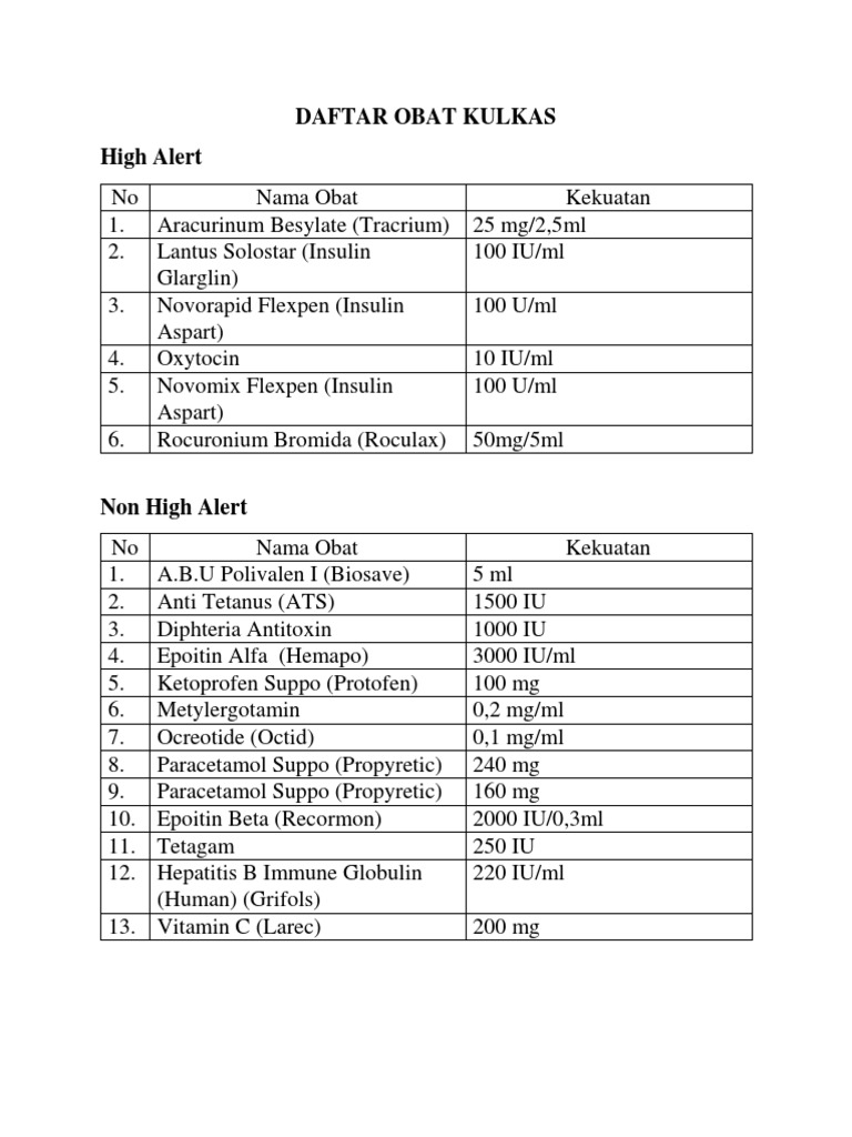 Daftar Obat Kulkas E-Katalog | PDF | Wellness | Science & Mathematics