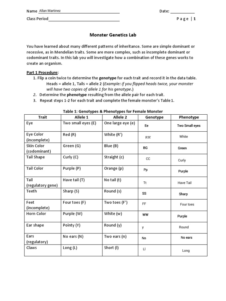 Monster Genetics Lab 1 | PDF | Dominance (Genetics) | Genotype