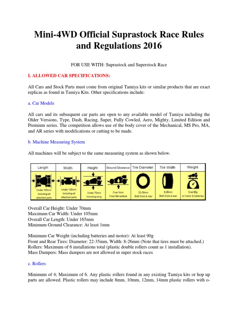 Mini-4WD Official Suprastock Race Rules and Regulations 2016 | PDF ...