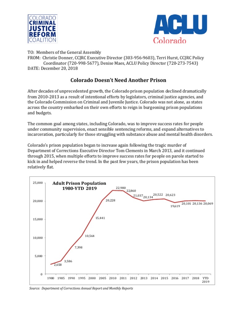 Colorado Criminal Justice Reform Coalition and ACLU of Colorado Memo ...