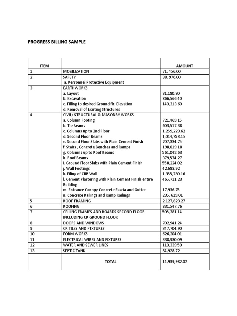 Progress Billing Sample: Item Amount | Roof | Concrete