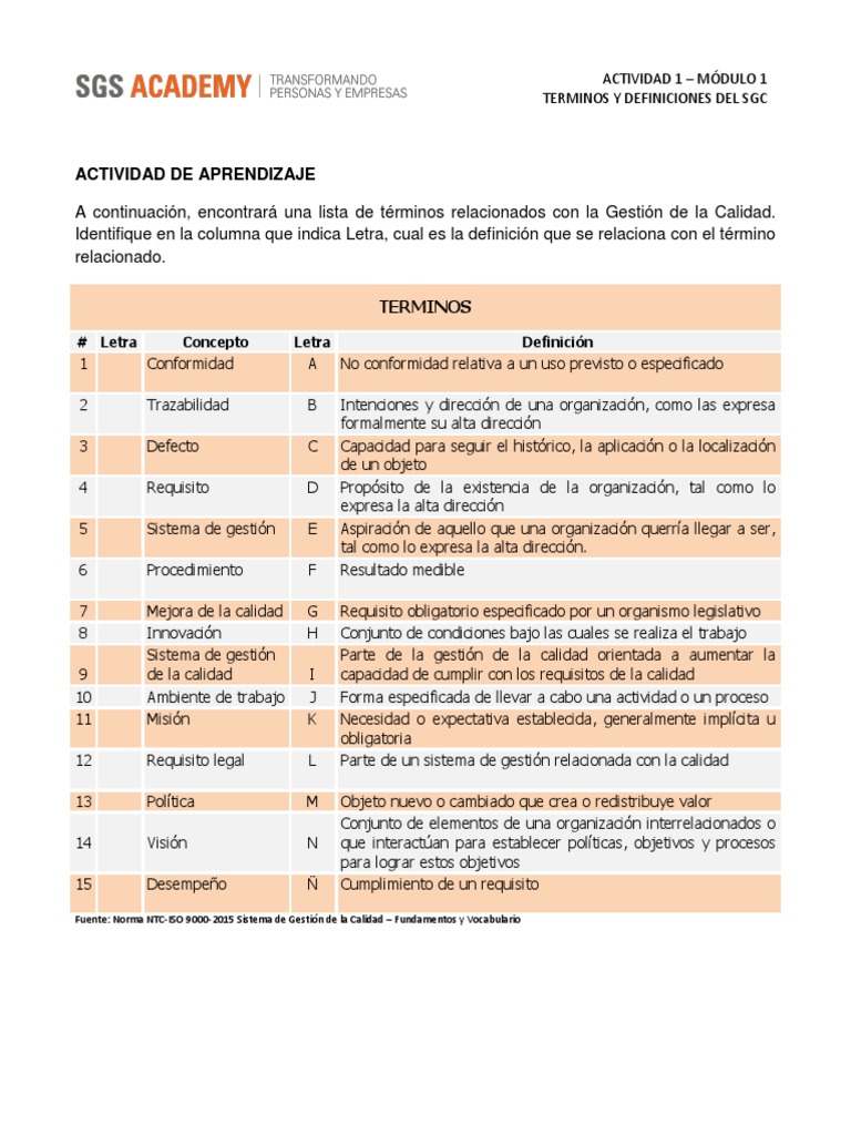 Términos y Definiciones del SGC | PDF | Gestión de la calidad | Calidad ...
