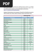 The 23 Gang of Four Design Patterns | PDF | Class (Computer Programming ...