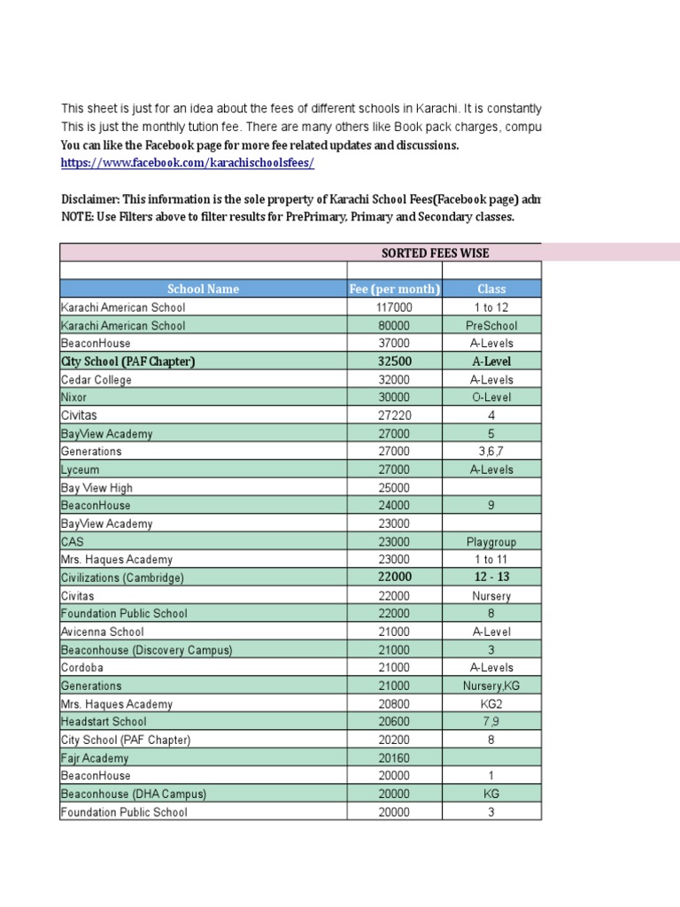 School Fees (As of Jan-2018) | Download Free PDF | Preschool | Schools