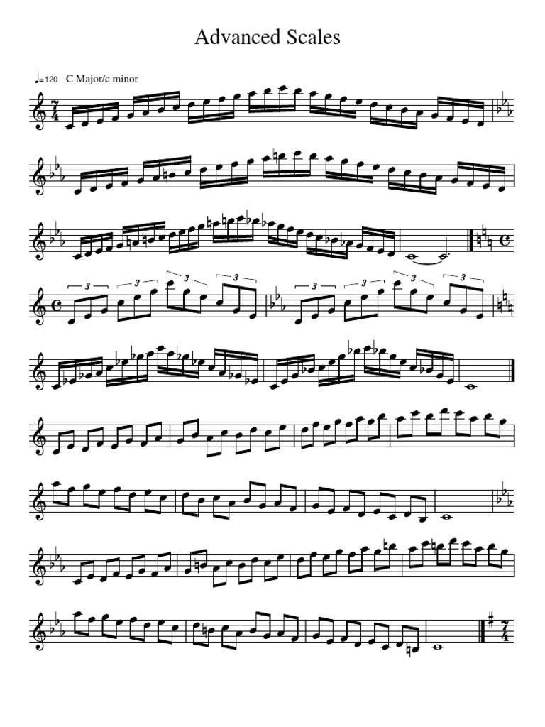Advanced Scales: C Major/c Minor | PDF
