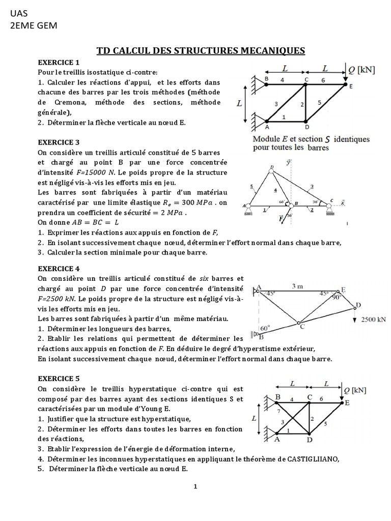 Exercices corrigés sur les treillis | PDF | Treillis (assemblage ...