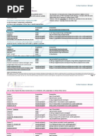 Wiltshire HRT Guidance 2014 | PDF | Hormone Replacement Therapy | Menopause