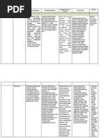 MECONEURO 500MCG - Manfaat, Dosis, Efek Samping - K2 | PDF | Sains ...