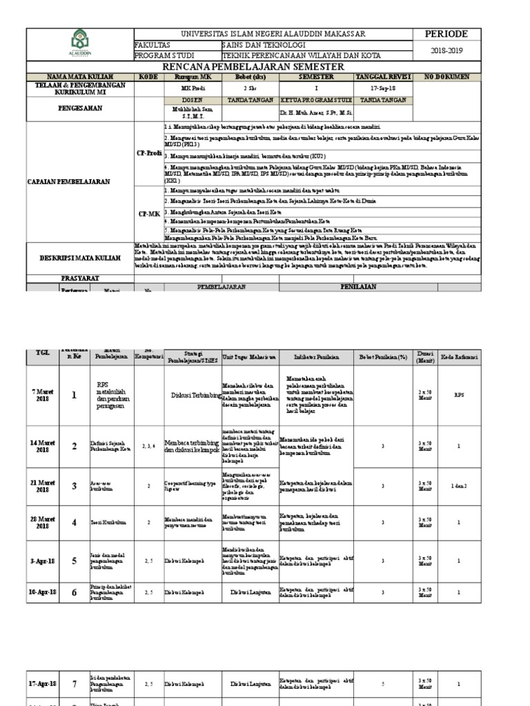 CONTOH RPS MK Telaah Dan Pengembangan Kurikulum MI